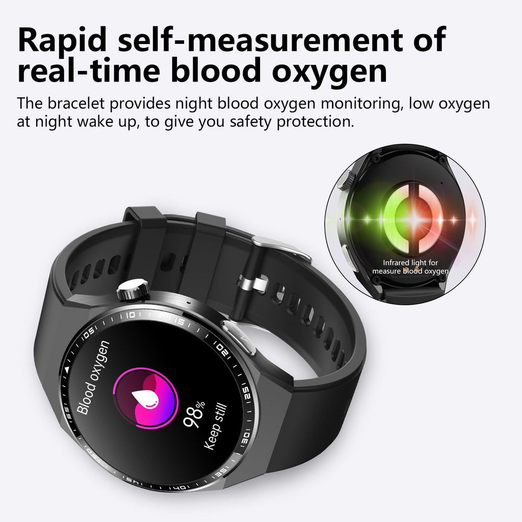 2025 New Accurate Measure ECG+PPG Diabetic Watches for Women Men Full ...